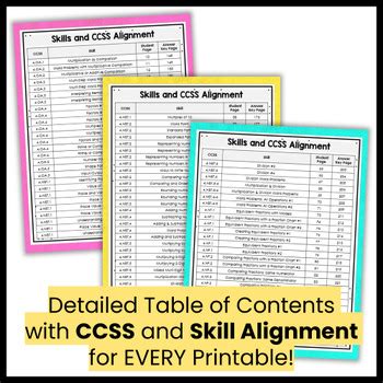 Image result for 4th Grade Math Homework Pages