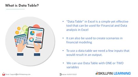 Image result for What Is a Data Table