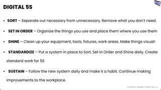 Image result for Digital eLearning What Is 5S