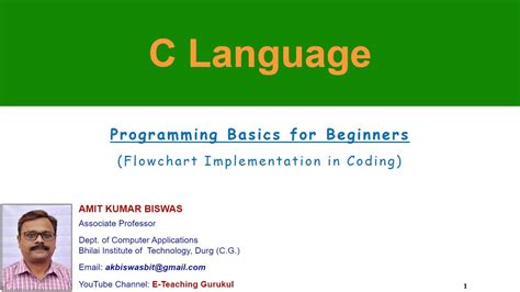 Image result for Learn How to Programme