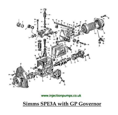 Image result for Simms Injection Pump