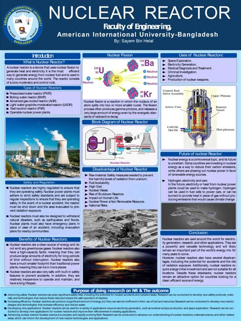 Image result for Creating a Digital Poster