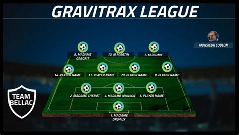 Image result for Set Formation PS3