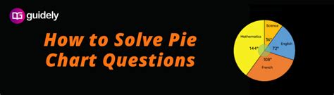 Image result for How to Answer Pie-Chart Questions
