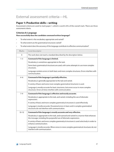 Image result for Module B Guide O Felia