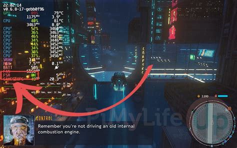 Image result for FSR Toggle On