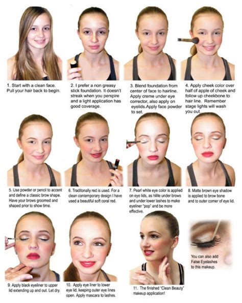 Image result for Basic Stage Makeup Chart