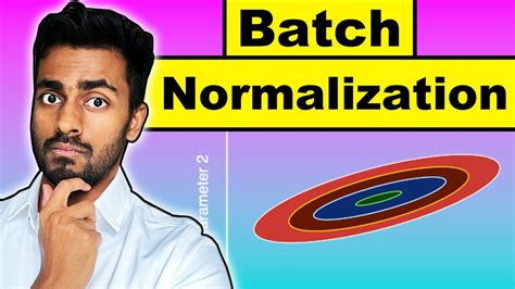 Image result for Batchnormalization