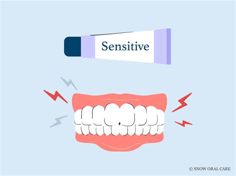 Image result for Sensitive Teeth Toothpaste