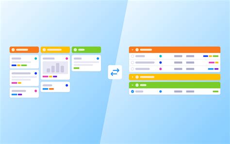 Image result for Task List View