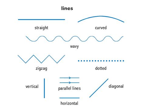 Image result for Diagonal Means