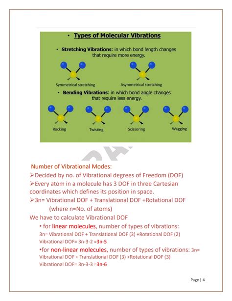 Image result for Spectroscopy Principle