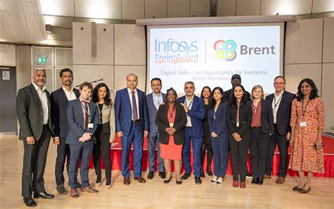 Image result for Infosys Springboard Reviews