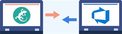 Image result for codeBeamer DevOps