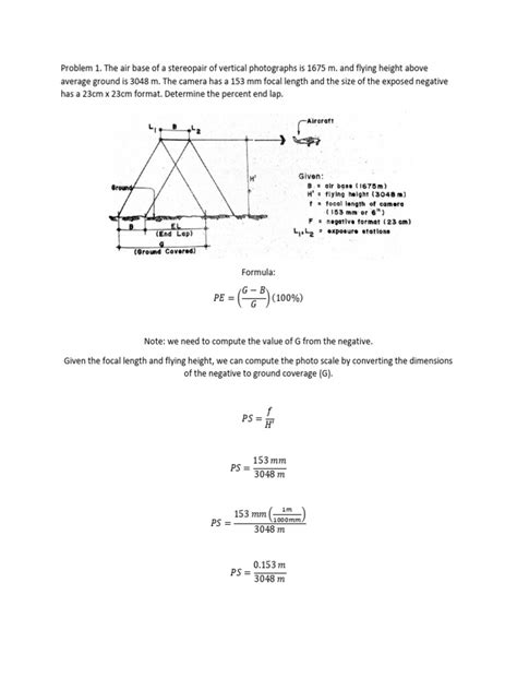 Image result for Sample Overlap