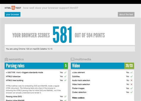 Image result for Java Eigenen Browser