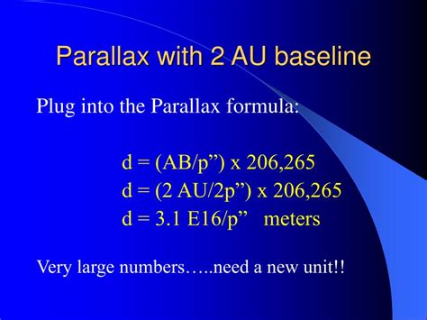 Image result for Parallax Example