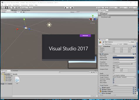 Image result for Unity .Net