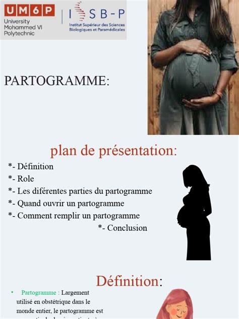 Image result for Le Partogramme