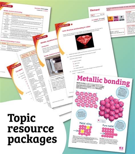 Image result for Science Resource Package