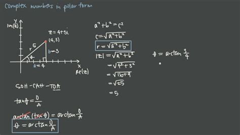 Image result for Complex Numbers Polar Form Operations