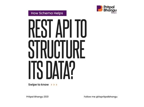 Image result for API Endpoint Structure