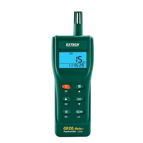 Image result for Testing with a Co Meter