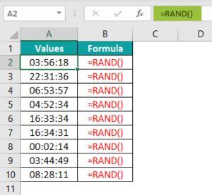 Image result for VBA Rand Function