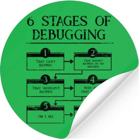 Image result for Debug Computer Science