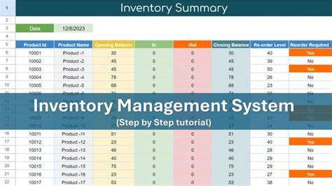 Image result for How to Create an Inventory Management System Using Excel Spreadsheet