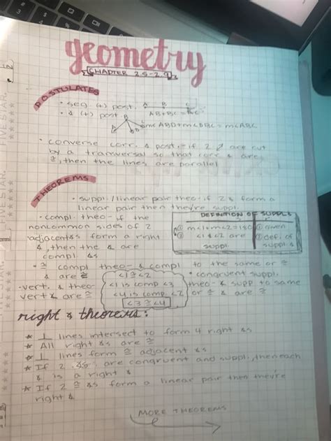 Image result for Form 2 Mathematics Notes