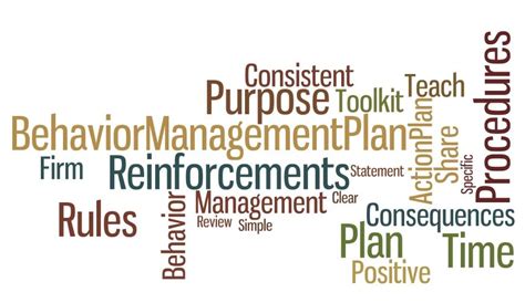 Image result for Behavior Management PNG