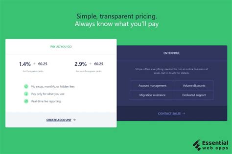Image result for CSS Price Table