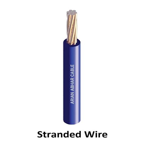 Image result for What Is Stranded Wire