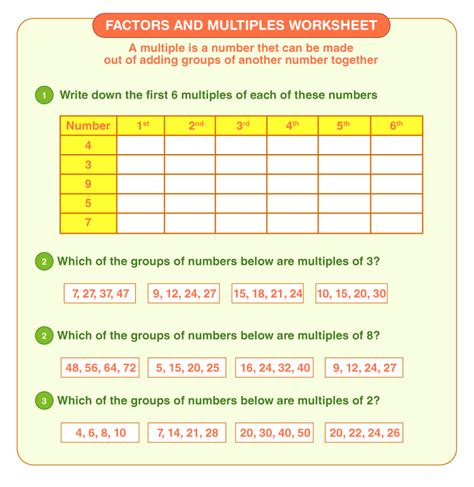 Image result for Multiples and Factors Word Problems