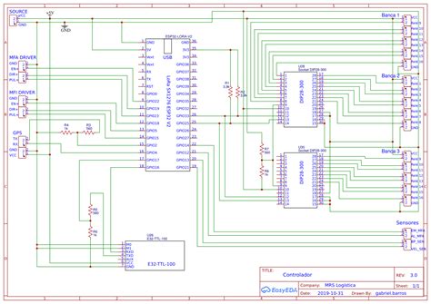 Image result for Module TNT