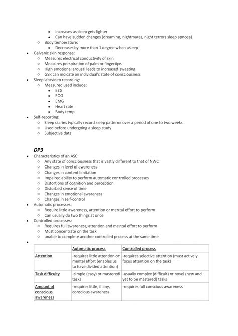 Image result for Psych Process Notes