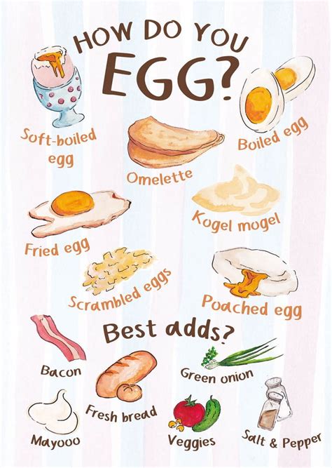 Image result for Egg How2basic