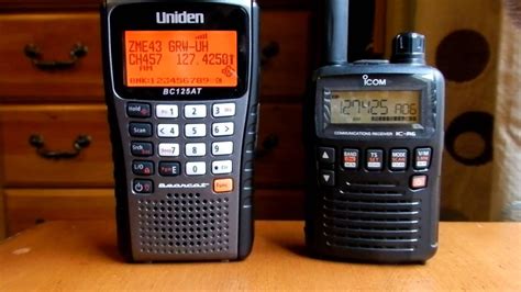 Image result for ICOM IC-R6 Unboxing