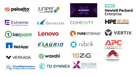 Image result for Data Network Solutions