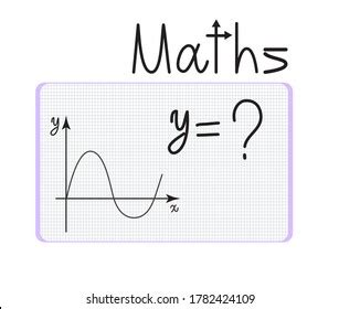 Image result for Hello Learning Solve for X