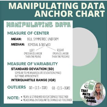 Image result for Direct Variation Anchor Chart