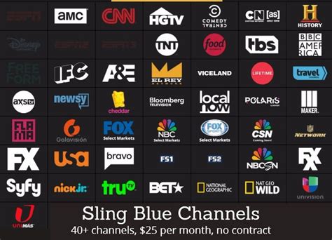 Image result for Sling TV Channel Guide Printable