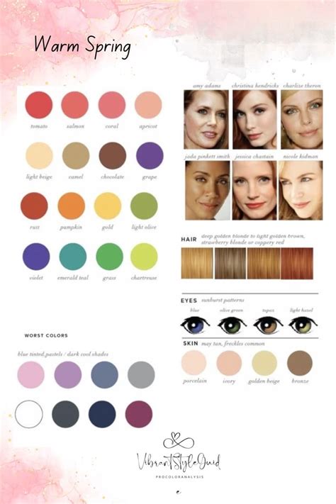 Image result for Eye Pattern Warm Spring