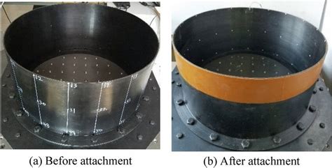 Image result for Visual of Cylindrical Shells