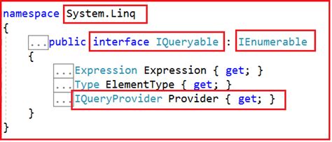 Image result for IEnumerable and IQueryable C