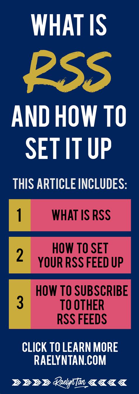 Image result for RSS Use