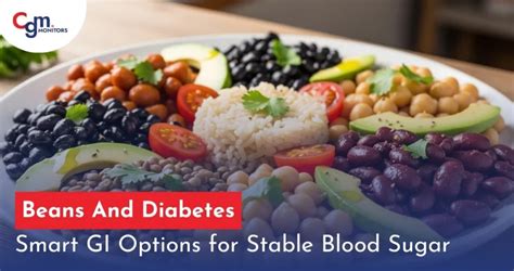 Image result for Dexcom GC Sensor