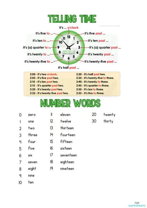 Image result for Basic Telling Time Worksheets