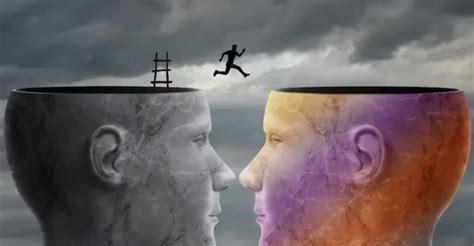 Image result for Behavioral Perspective Definition